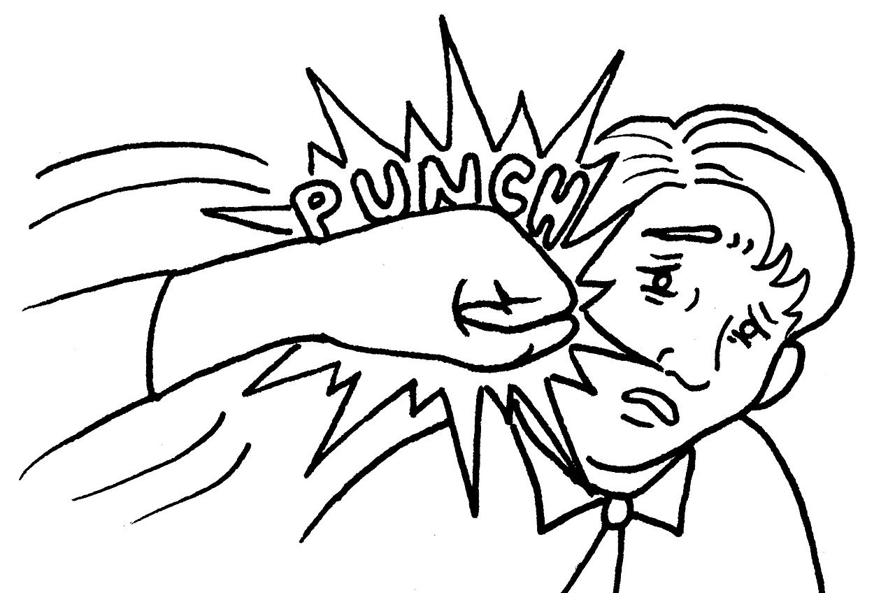What Are The Types of Bullying? - 360 Psyche , Nigeria